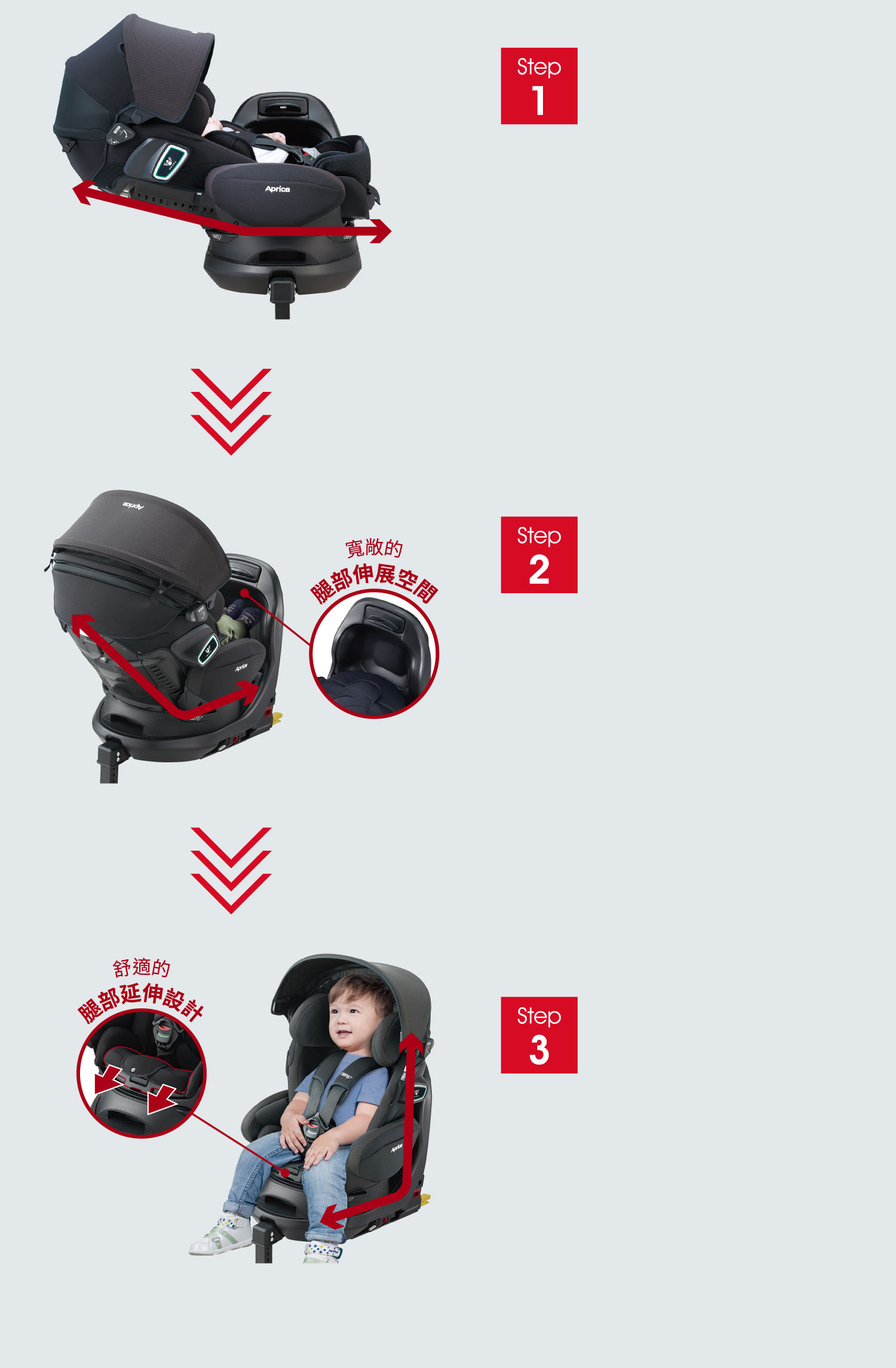 Fladea Grow ISOFIX Safety | Aprica官方網站